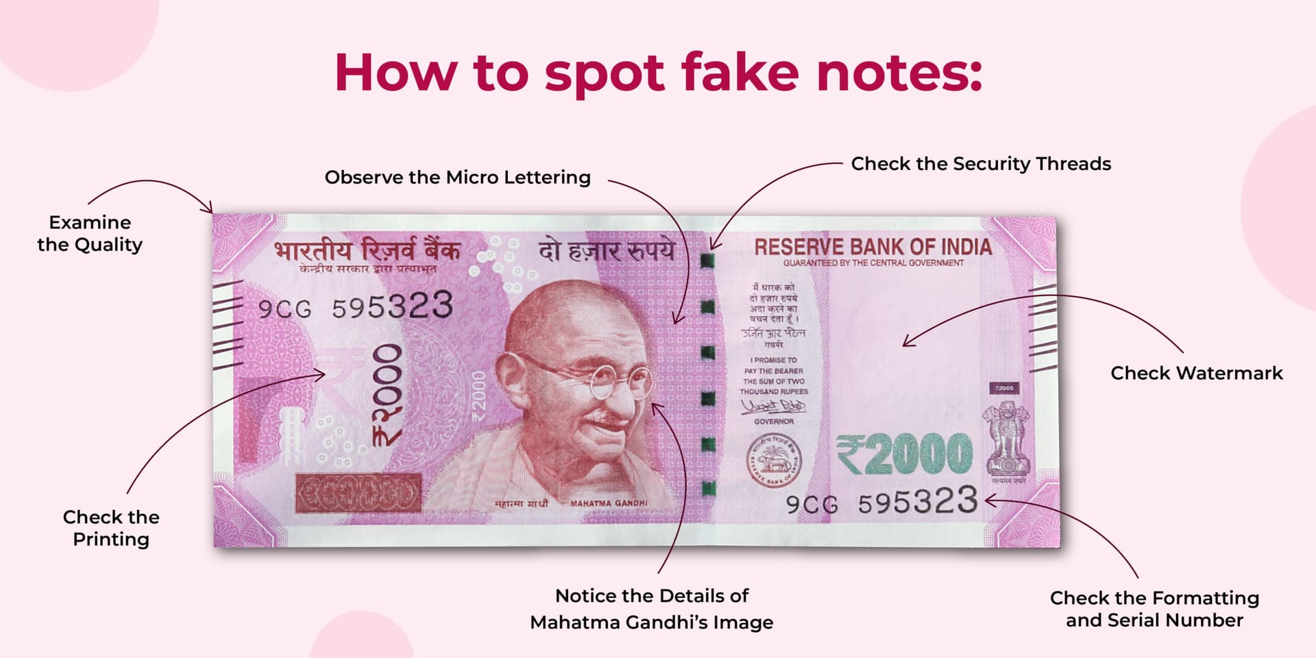 How to Spot Fake Indian Currency Notes Easily